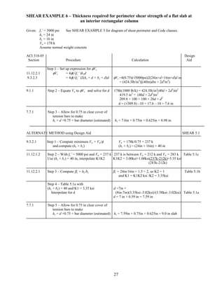 Chapter 2 shear design | PDF