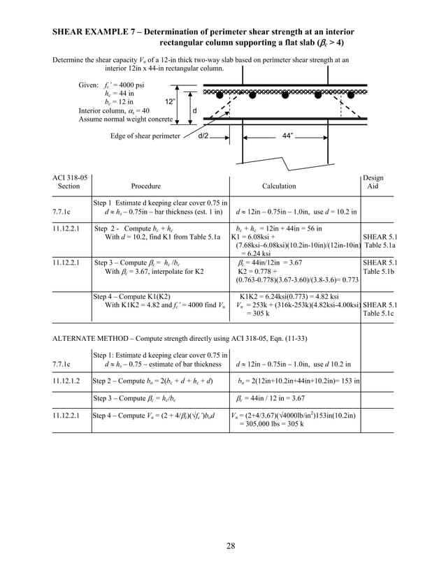 Chapter 2 shear design | PDF