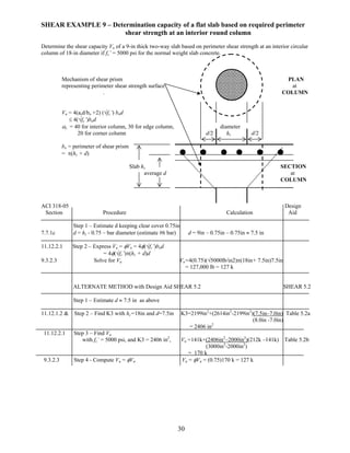 Chapter 2 shear design | PDF