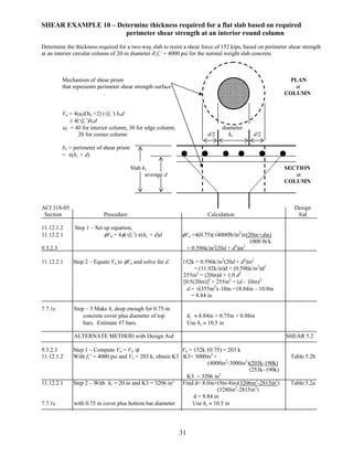 Chapter 2 shear design | PDF