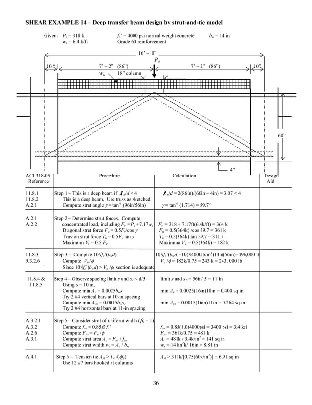 Chapter 2 shear design | PDF