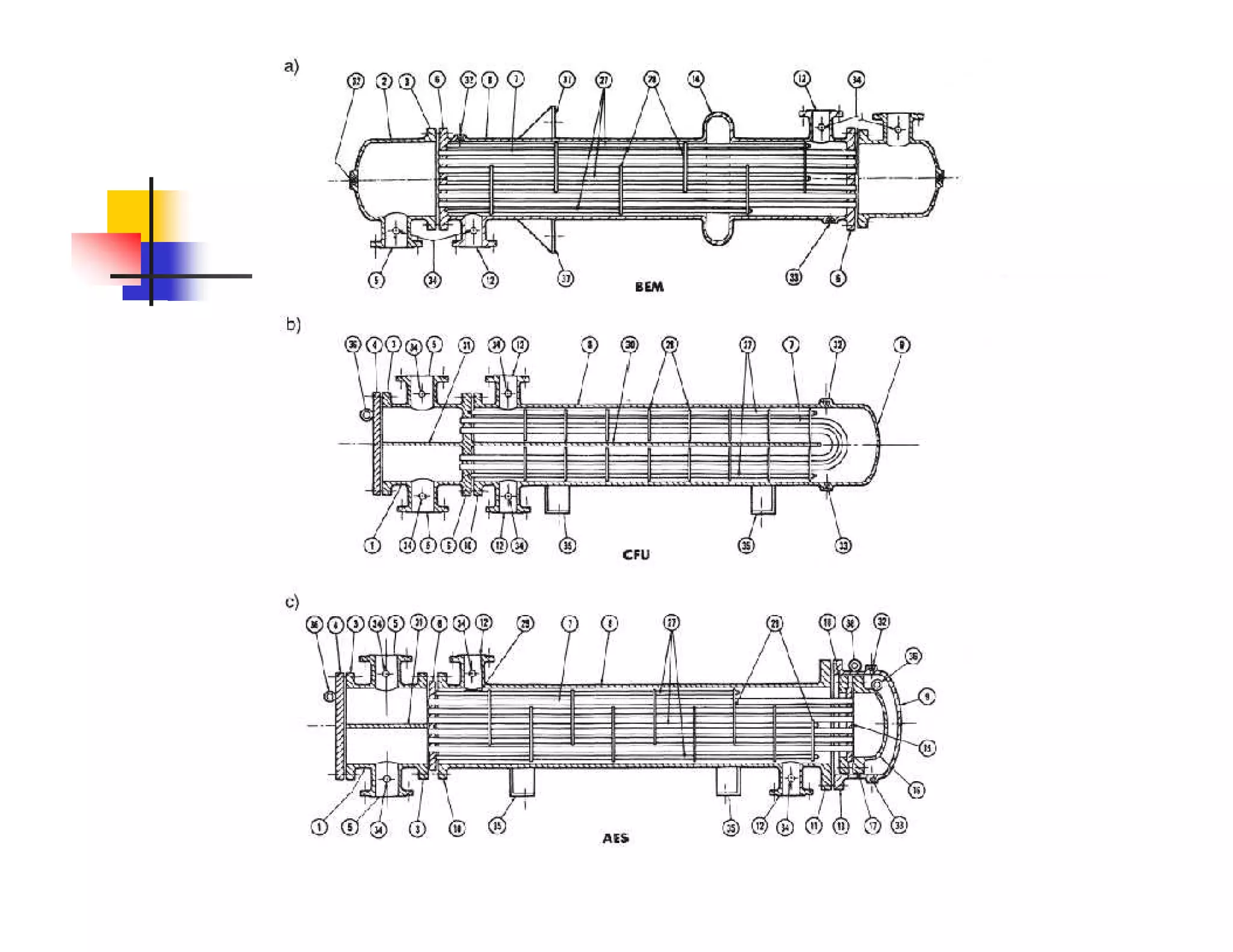 Chapter 2-Shell & Tube Heat Exchangers.pdf