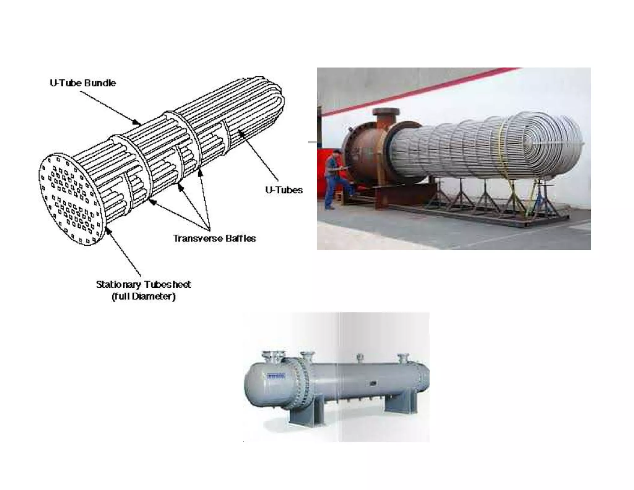 Chapter 2-Shell & Tube Heat Exchangers.pdf