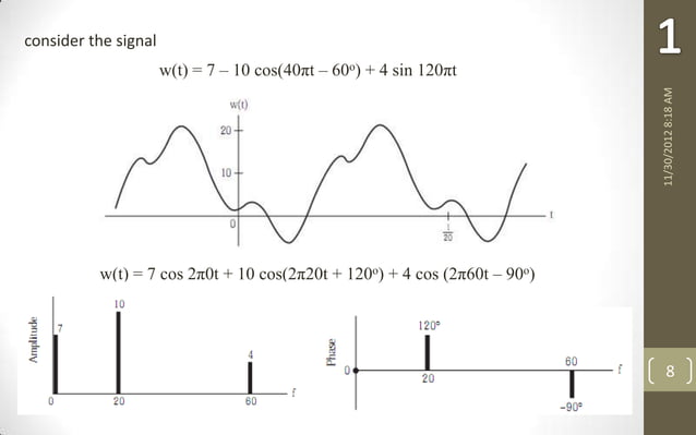 Chapter 2 signals and spectra, | PPSX