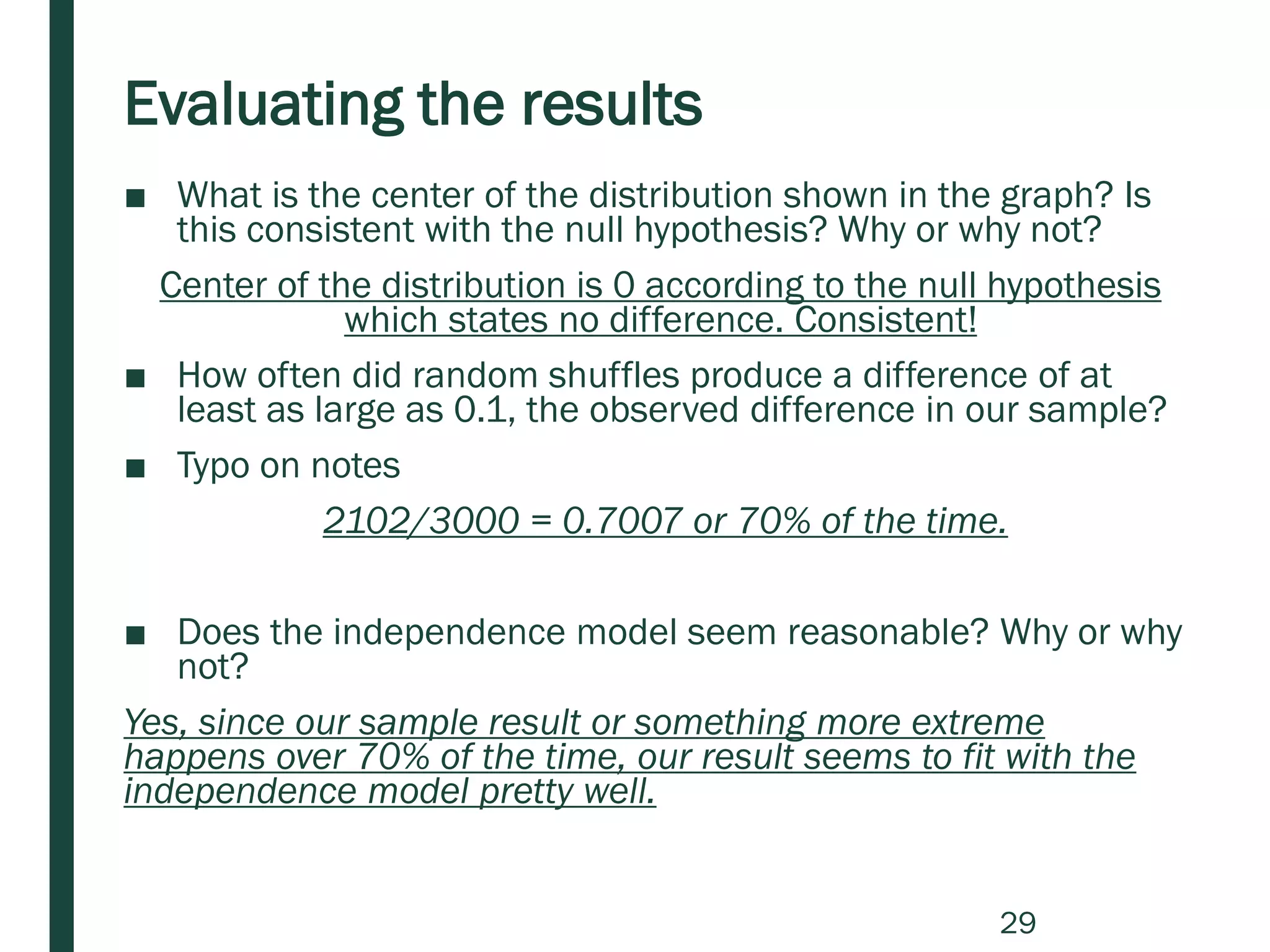 Chapter2 slides-part 1-harish complete | PPT Chapter2 slides-part 1-harish complete | PPT