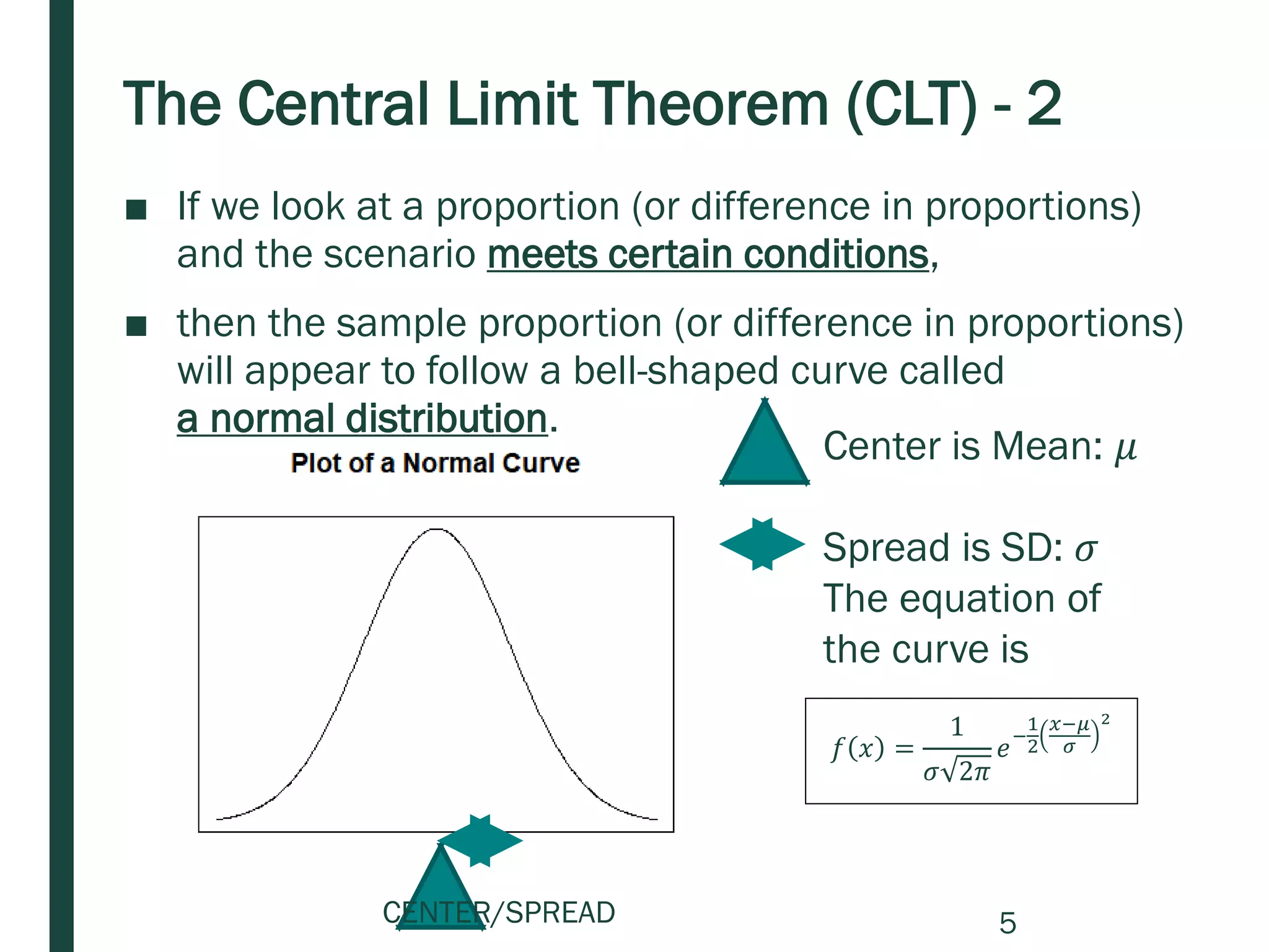 Chapter2 slides-part 2-harish complete | PDF