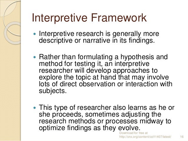 Chapter 2 sociological research