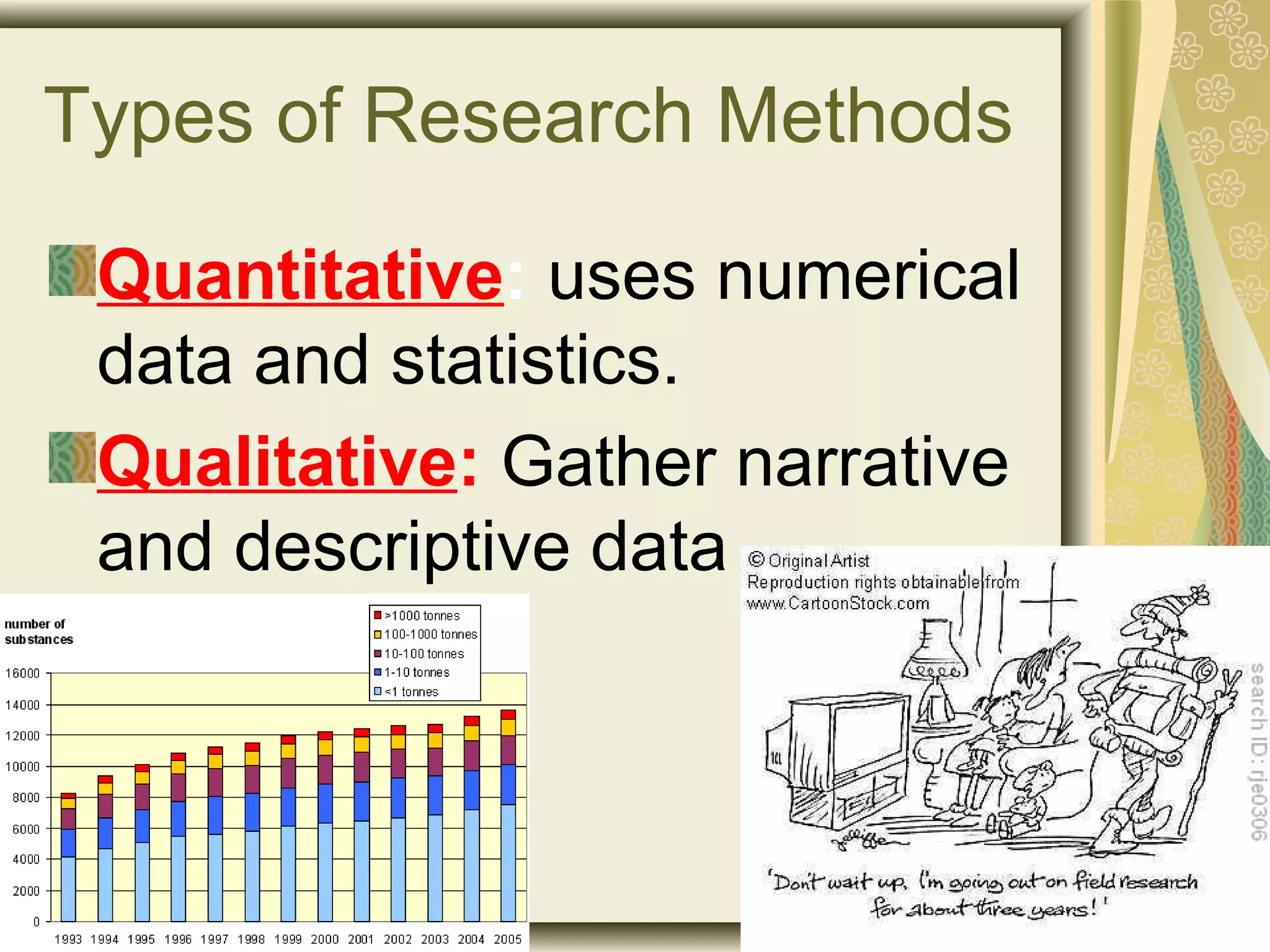Chapter 2 sociologists doing research | PPT