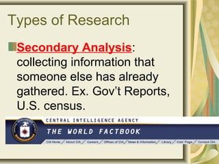 Chapter 2 sociologists doing research | PPT