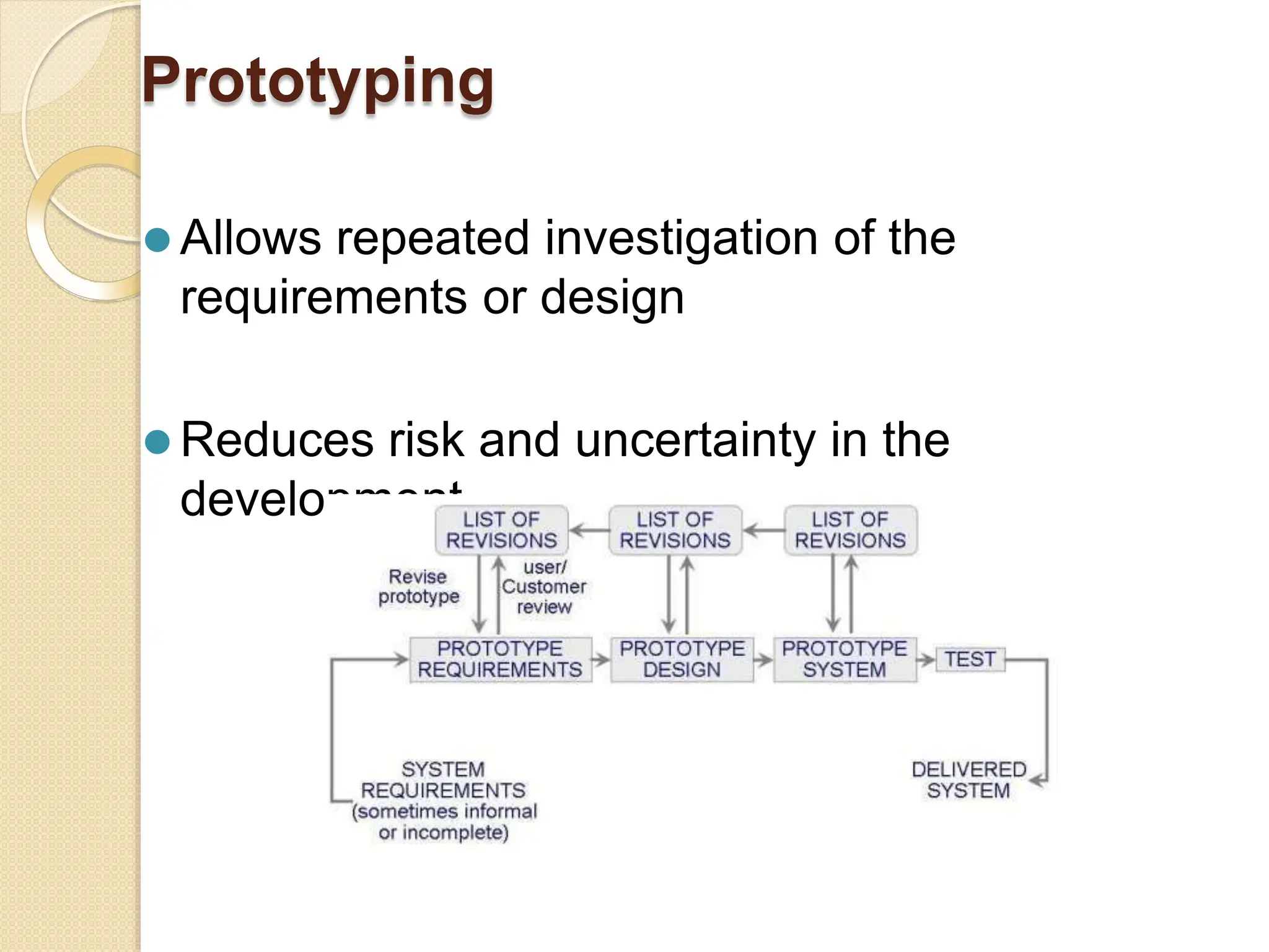 chapter2-softwareprocessmodels-190805164811.pptx