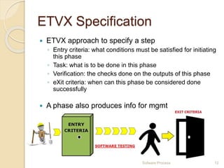 Chapter 2 software process models | PPTX