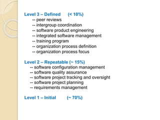 Chapter 2 software process models | PPTX