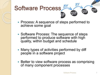 Chapter 2 software process models | PPTX