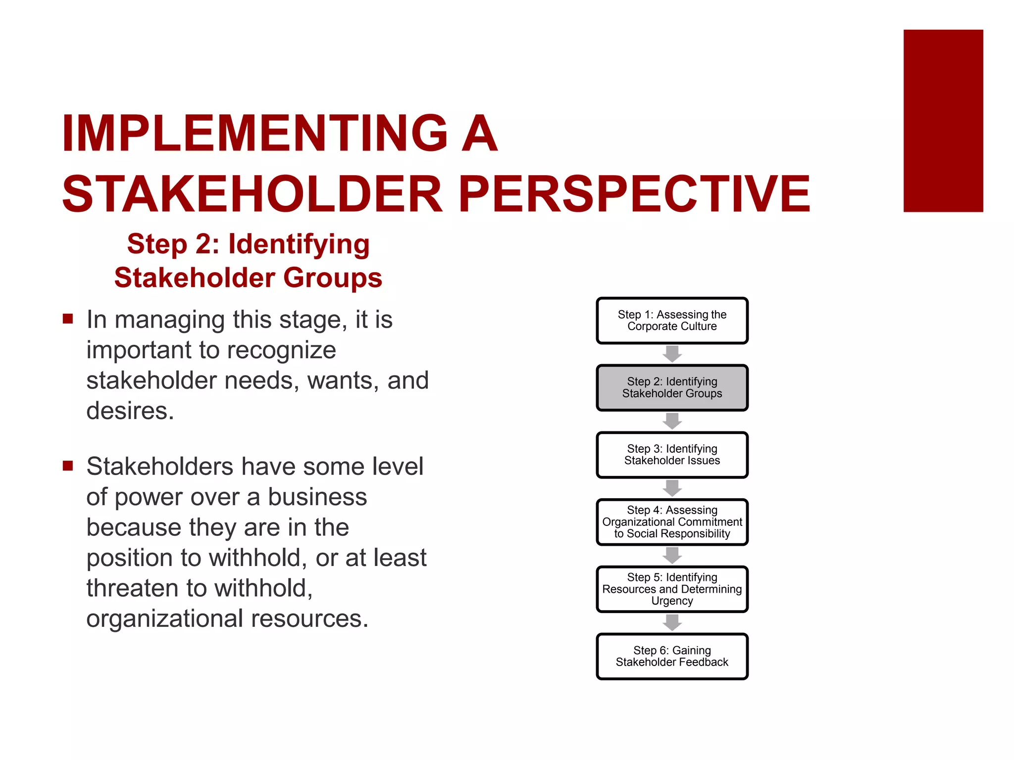 Chapter 2 Stakeholder Relationships, Social Responsibility, & Corporate ...