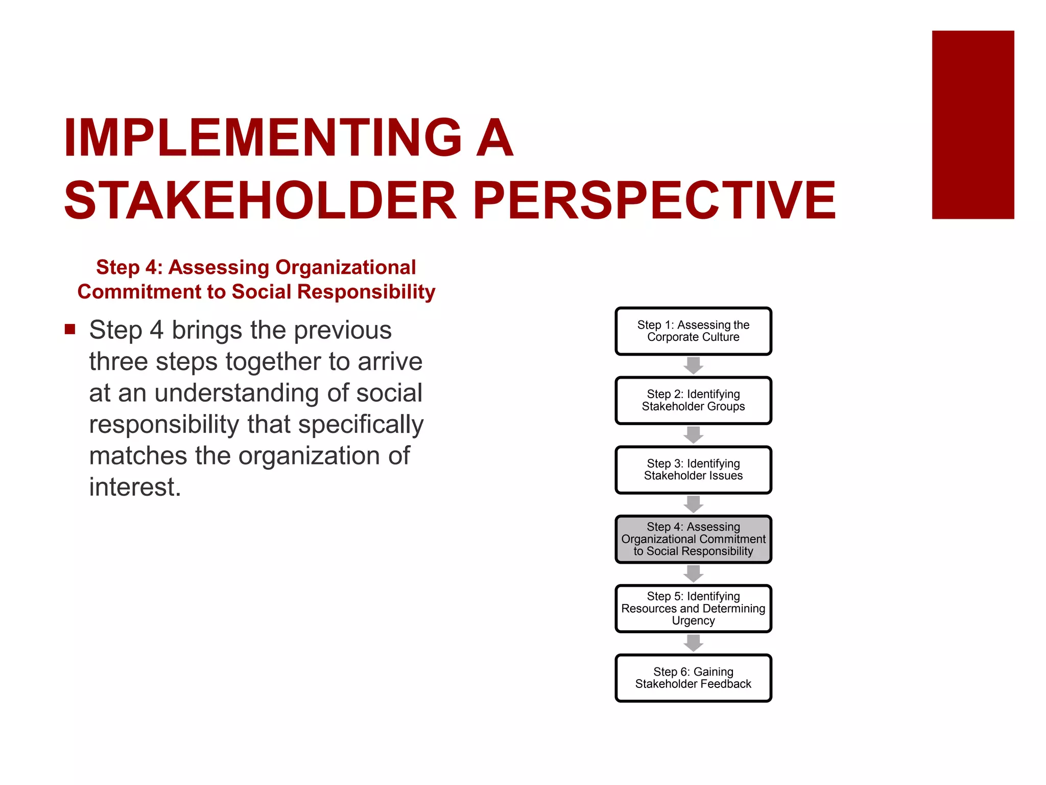 Chapter 2 Stakeholder Relationships, Social Responsibility, & Corporate ...