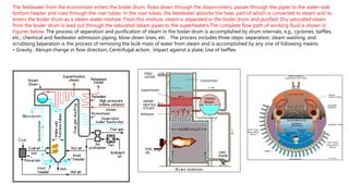 Chapter 2 - Steam generators.pdf | Power and Energy Industry | Industries