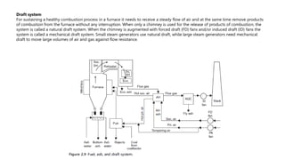 Chapter 2 - Steam generators.pdf | Power and Energy Industry | Industries