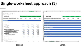 Chapter 2 - Steps for Building a Financial Model Assumptions to ...
