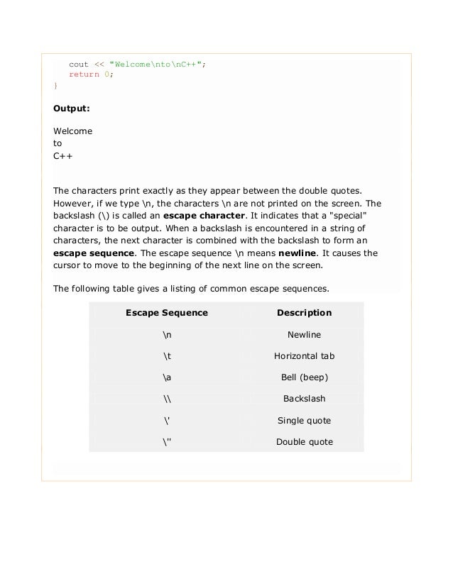 Chapter 2 Structure Of C Program