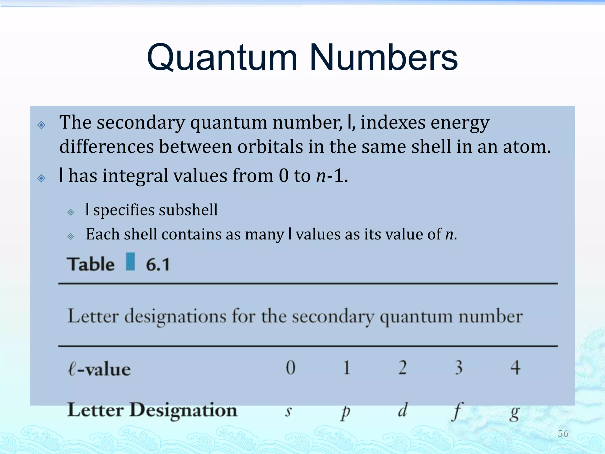 Chapter 2 structure of atom class 11 | PPTX