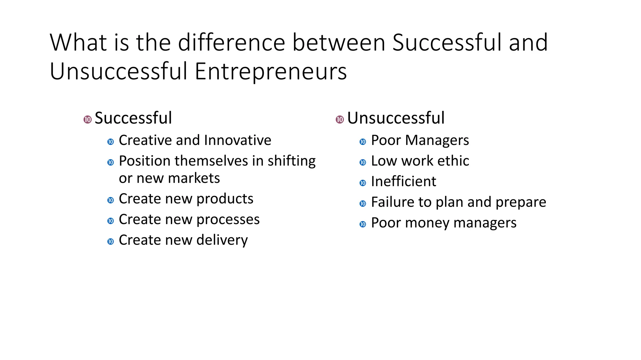 Chapter 2 - Successful and Unsuccessful Entrepreneurs1.pptx