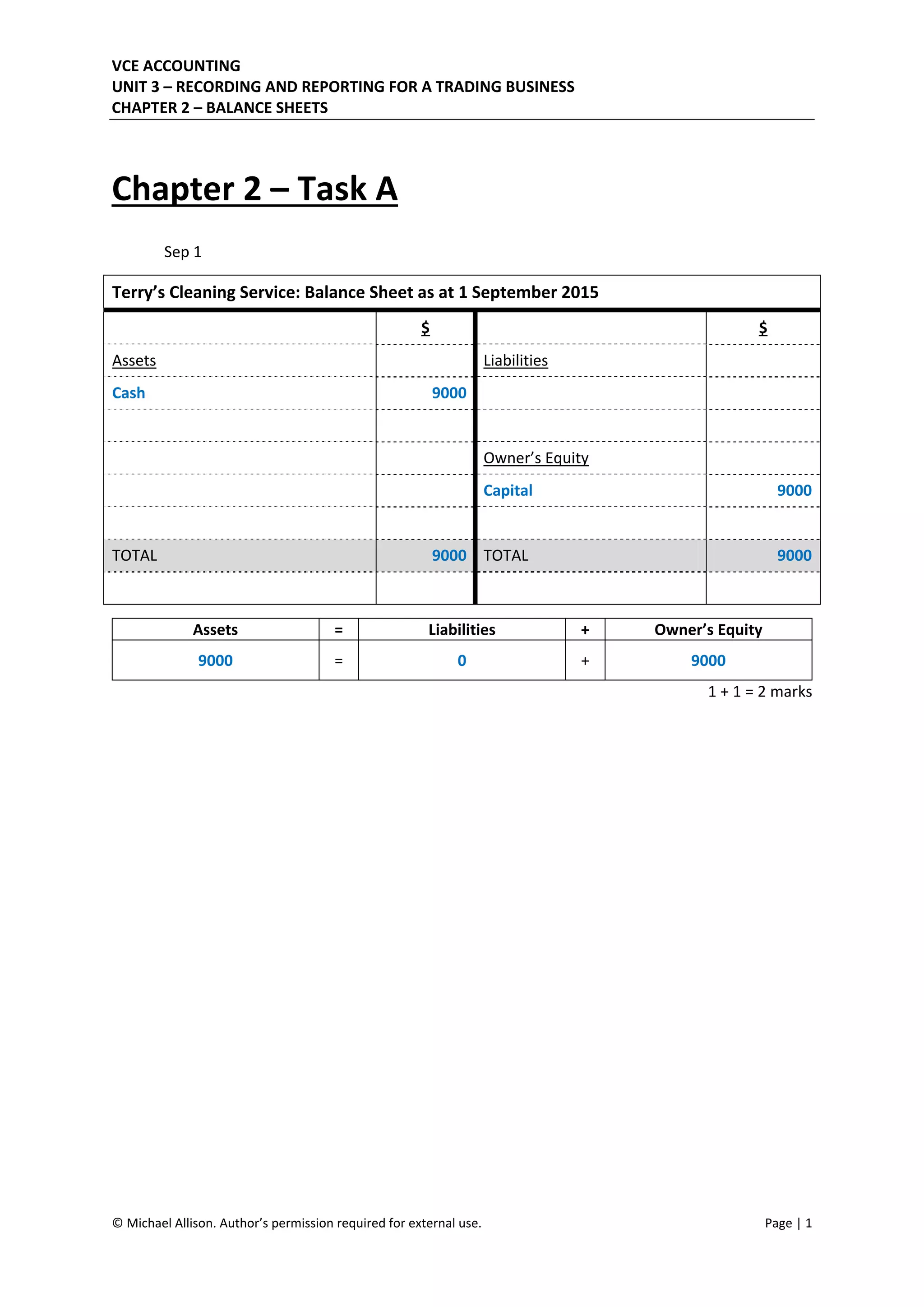 Chapter 2 - Balance Sheets Task A Solutions | PDF