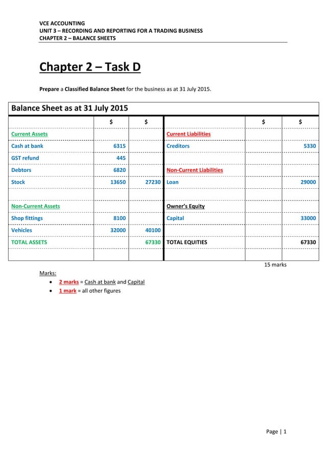 Chapter 2 - Balance Sheets Task D Solutions | PDF