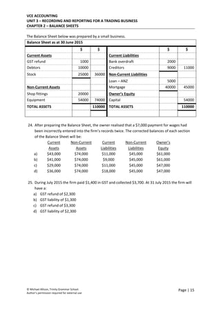Chapter 2 - Balance Sheets Test | PDF