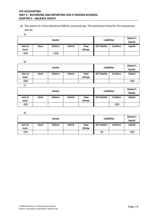 Chapter 2 - Balance Sheets Test | PDF