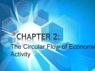 Chapter 2 - The Circular Flow of Economic Activity.pptx