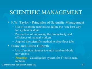 Chapter 2 The Evolution Of Management Theory Written In Different ...