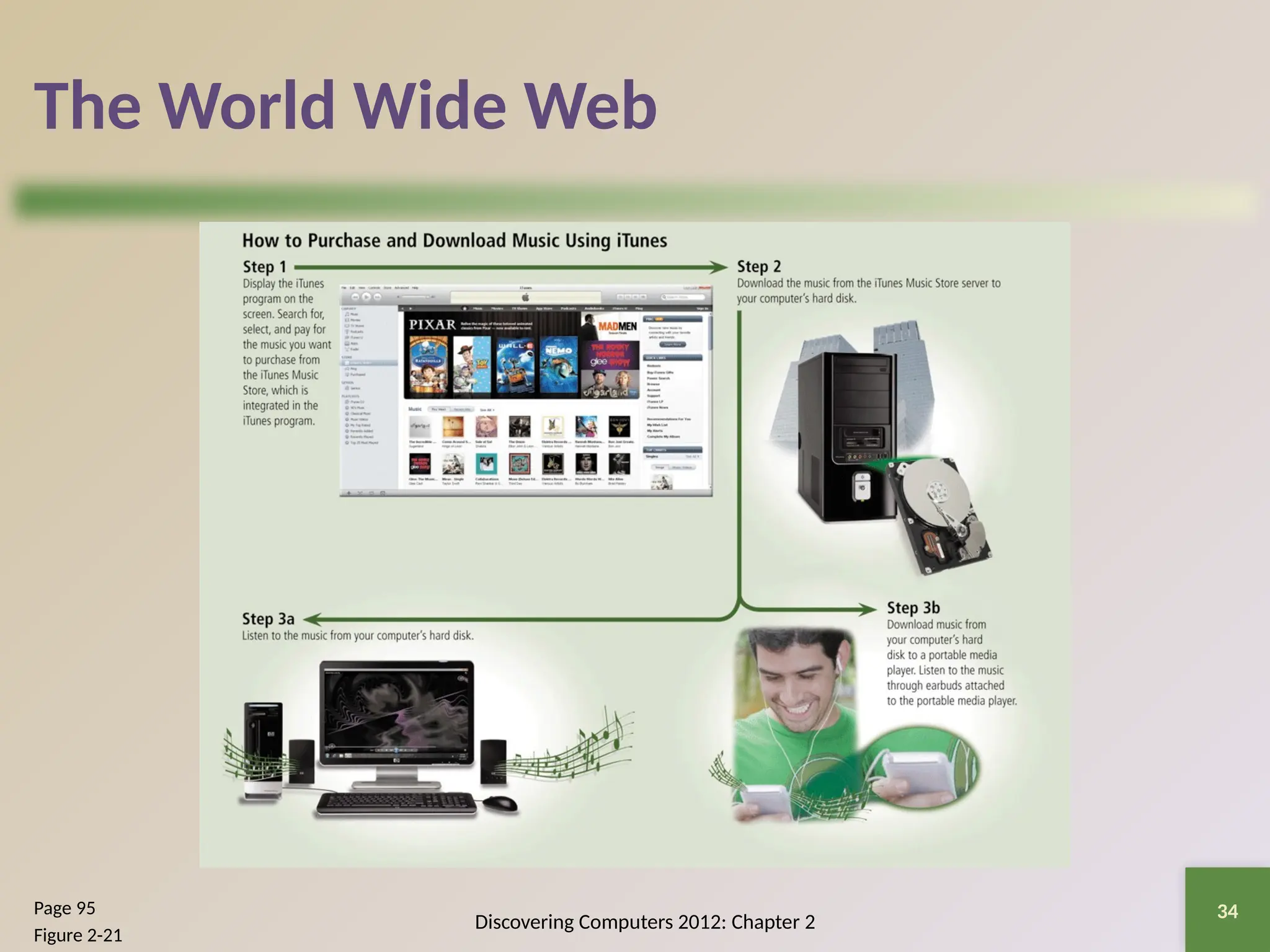 CHAPTER 2 - The Internet and World Wide Web.pptx