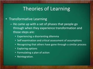 Theories of Learning | PPTX