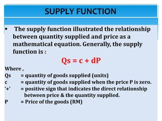 CHAPTER 2-THEORY OF SUPPLY.pptx | Commodities | Economy