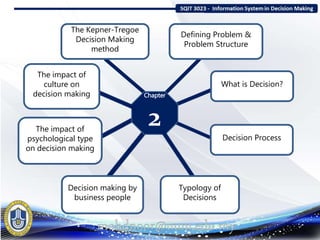 The process of making a decision | PPT
