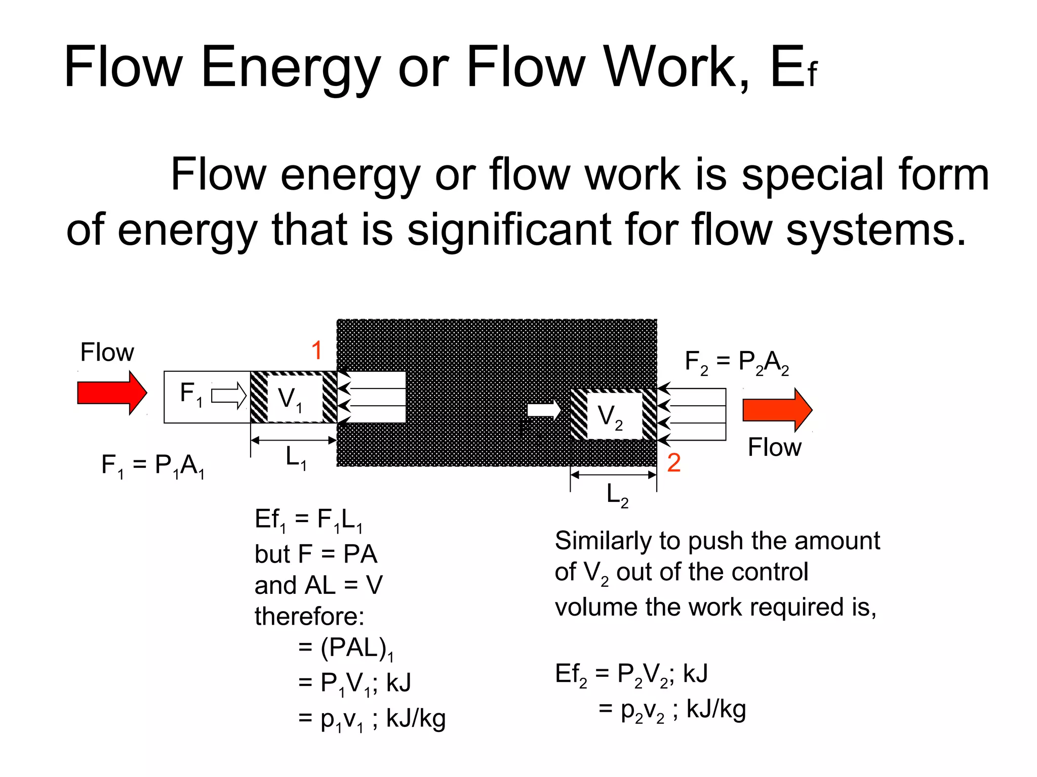 Chapter 2 thermo1 | PPT