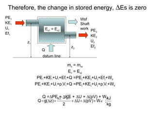 Chapter 2 thermo1 | PPT