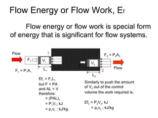 Chapter 2 thermo1 | PPT