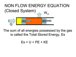Chapter 2 thermo1 | PPT