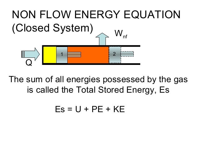 Chapter 2 thermo1