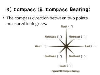 Chapter 2 - Topo Map Reading | PDF