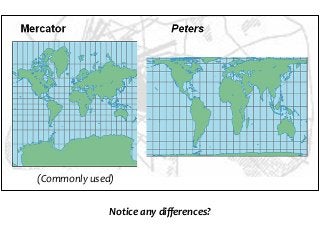 Chapter 2 - Topo Map Reading | PDF