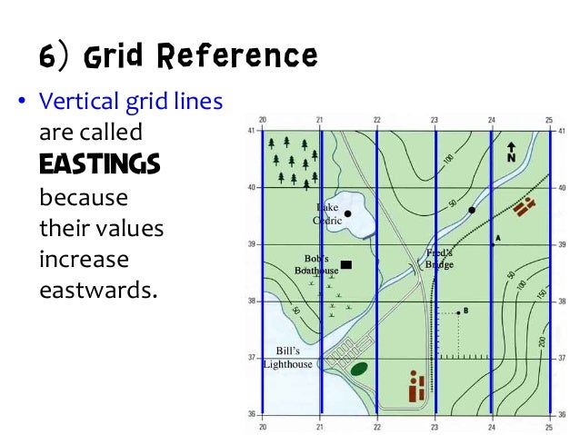 What are grid lines on a map - bagplz