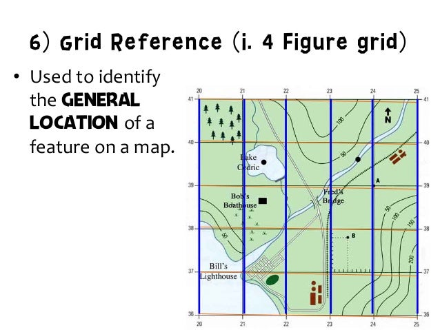 Chapter 2 - Topo Map Reading