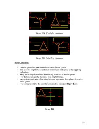 Chapter 2 transformer new | DOC