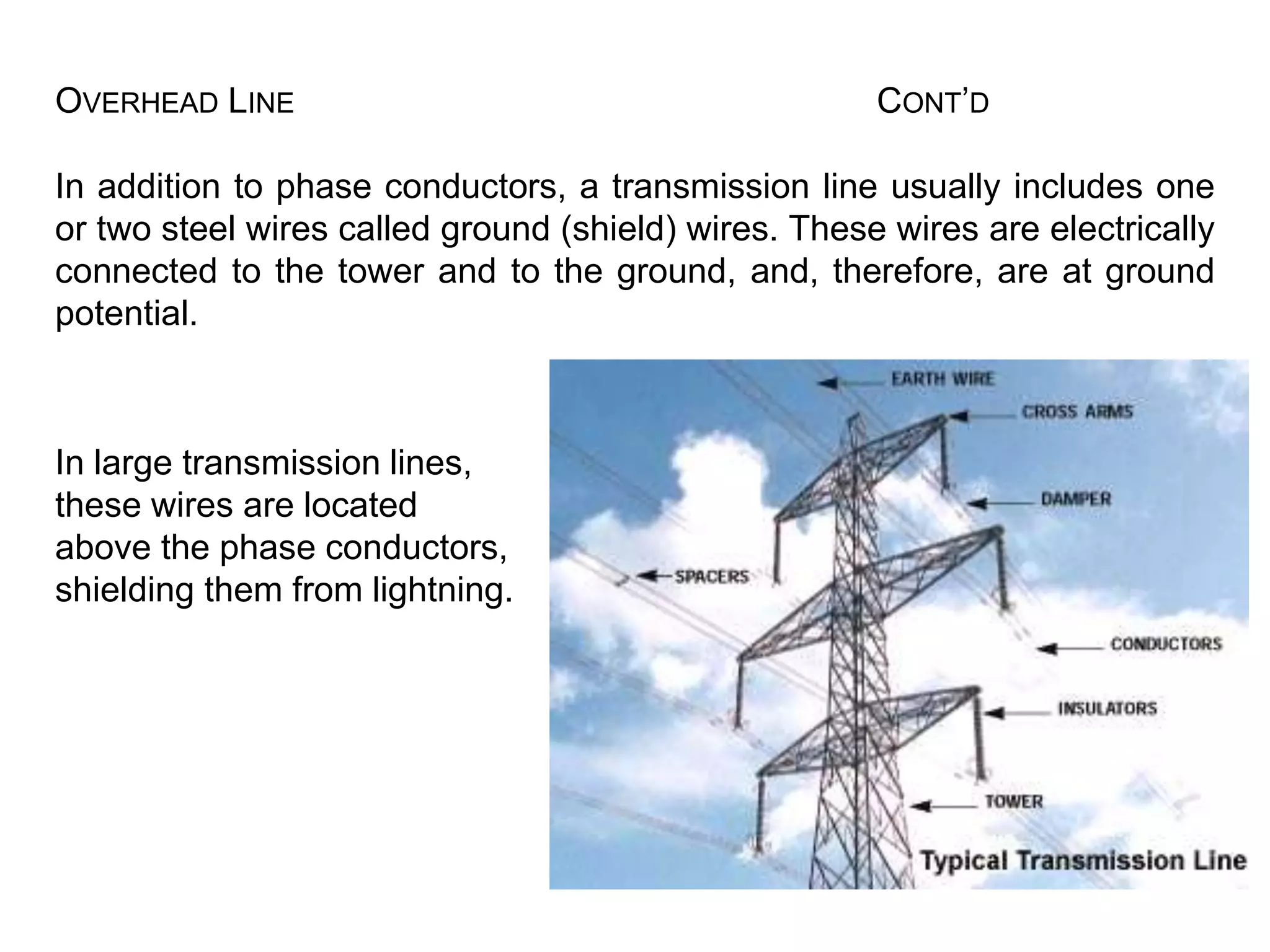 Chapter 2 transmission line parameters | PPT