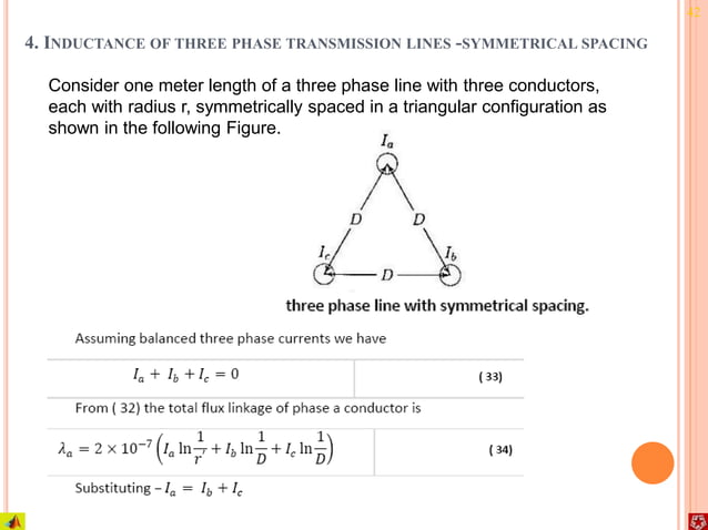 Chapter 2 transmission line parameters | PPT