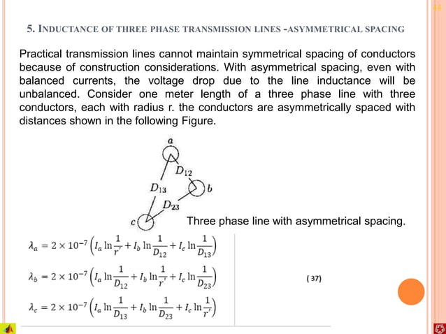 Chapter 2 transmission line parameters | PPT