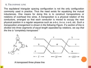 Chapter 2 transmission line parameters | PPT