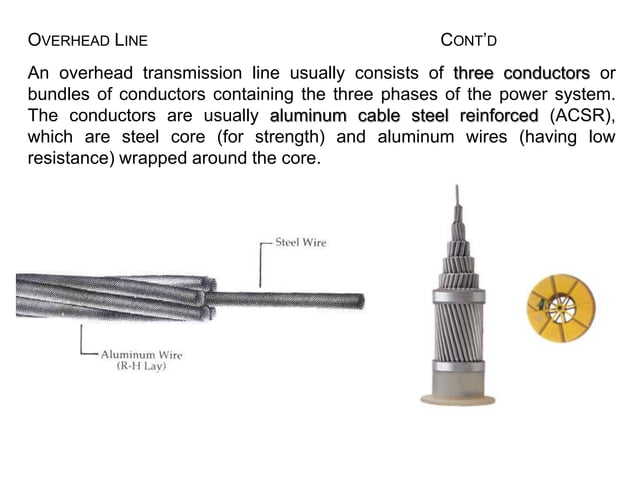Chapter 2 Transmission Line Parameters